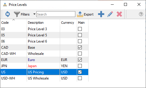 Price Levels - Spire User Manual - 3.11