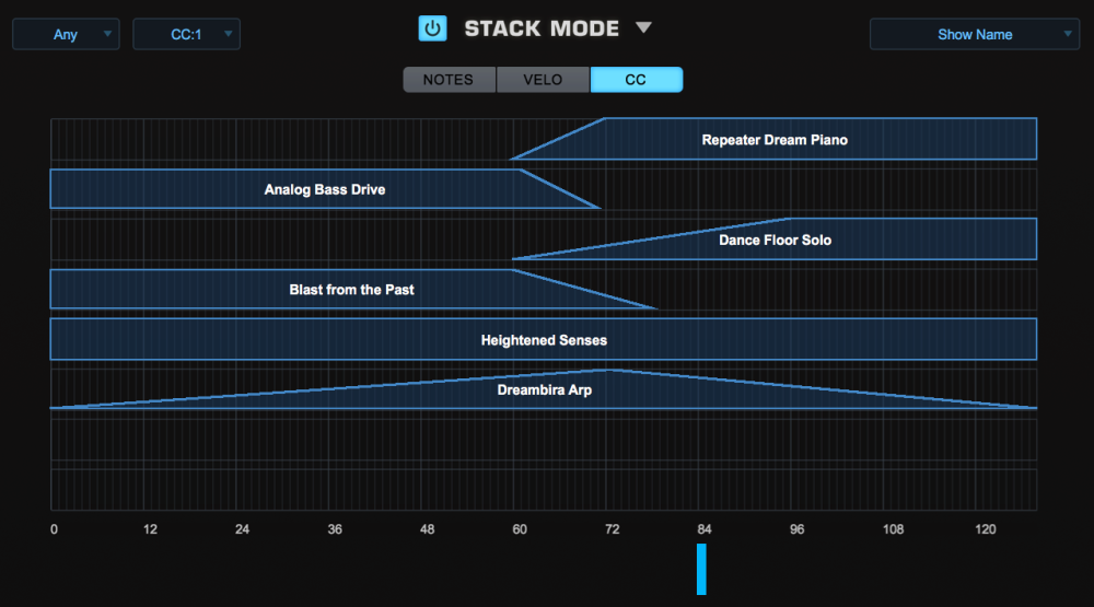 CC Mode - Omnisphere 2 - 2.6
