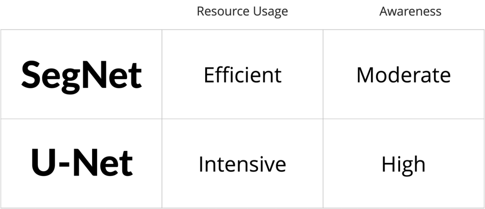 v5.2.0 Release Notes - MIPAR User Manual - v5.3