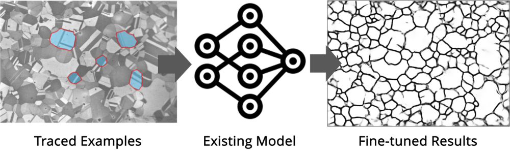 v5.2.0 Release Notes - MIPAR User Manual - v5.3