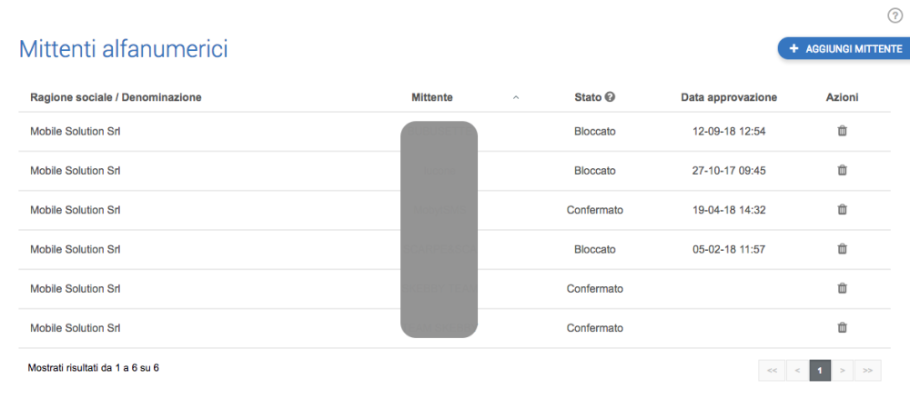 Come posso modificare il mittente del messaggio? - Manuali, guide e ...