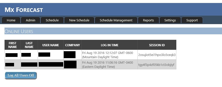 Logging Out All Users Mx Forecast 1