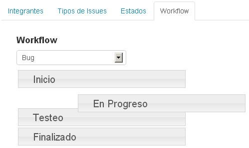 Workflow - OnTrack - 1