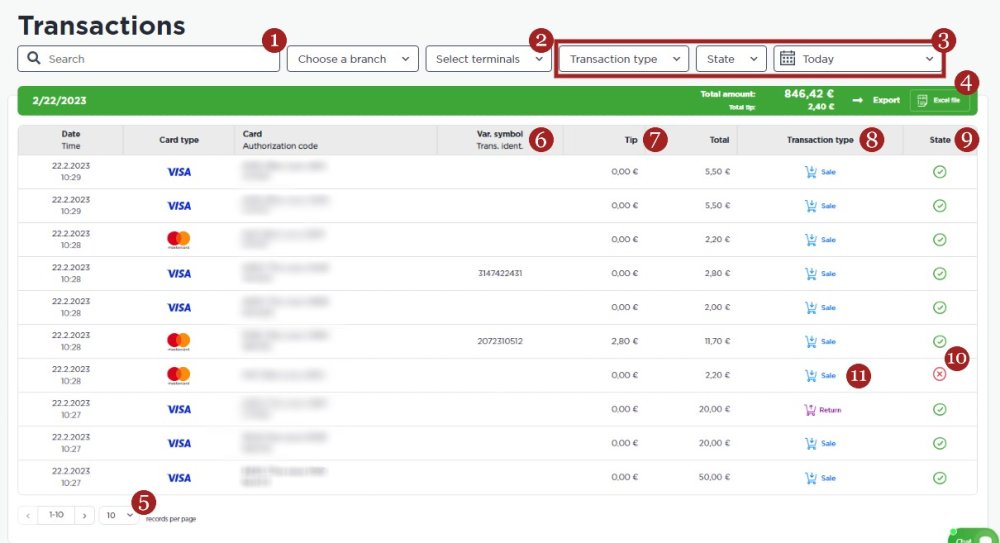 Transactions - Uživatelská příručka Dotypay - 1