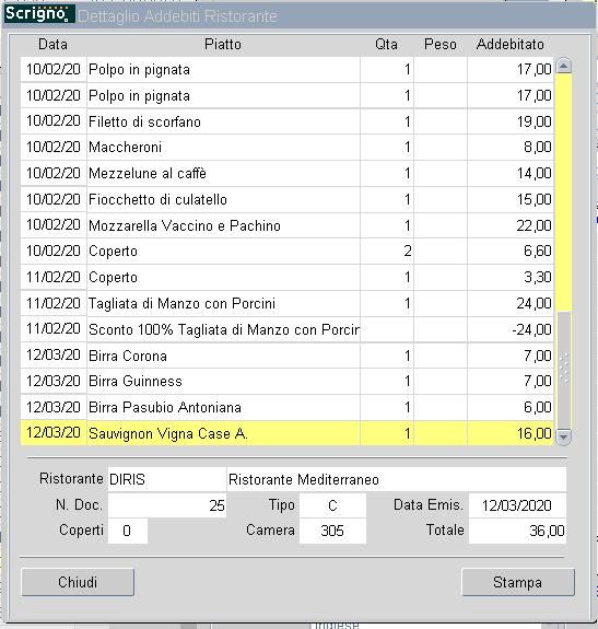 Lista Dettaglio Consumazioni F&B da conto Easymeal - Scrigno PMS ...