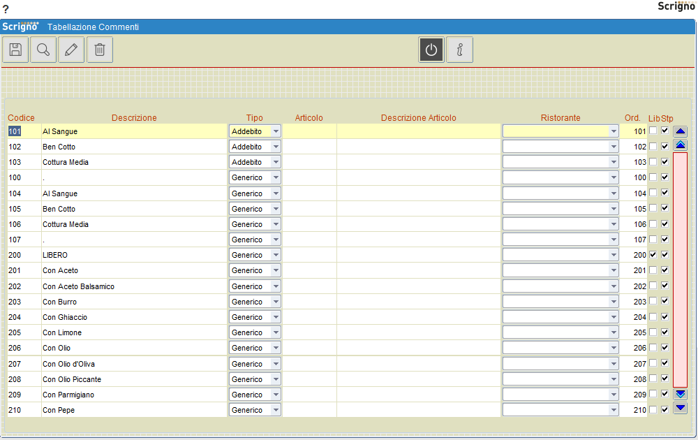 Commenti - Scrigno PMS Manuale - 1