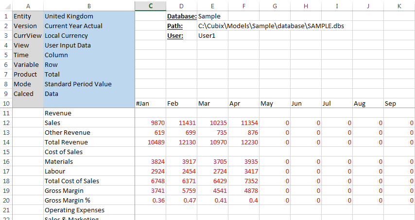 Data Browsers Introduction - Cubix User Guide - 1