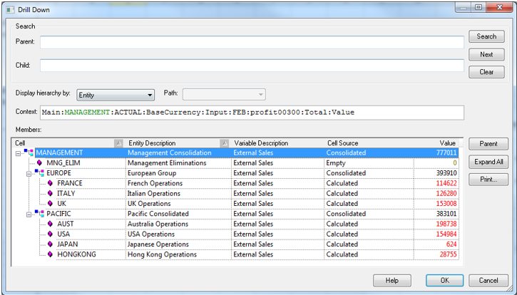Drill Down - Cubix User Guide - 1