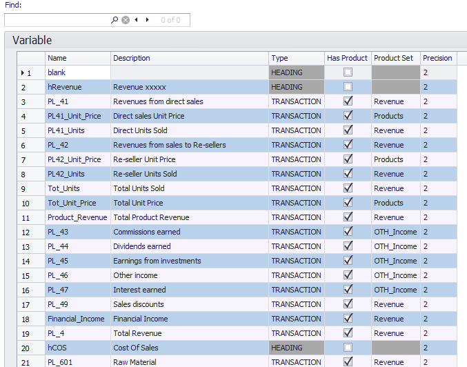 Variable Dimension Members - Cubix User Guide - 1