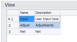View Dimension Members - Cubix User Guide - 1