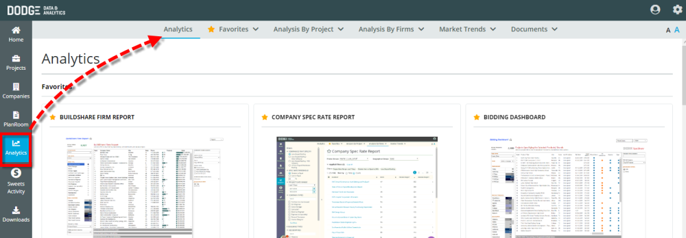 Dodge BI – Analytics - Dodge Construction Central Help Center - 1