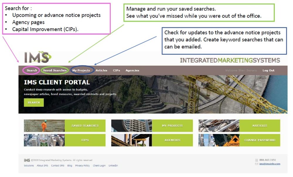 IMS Portal Overview - IMS Help Center - 1