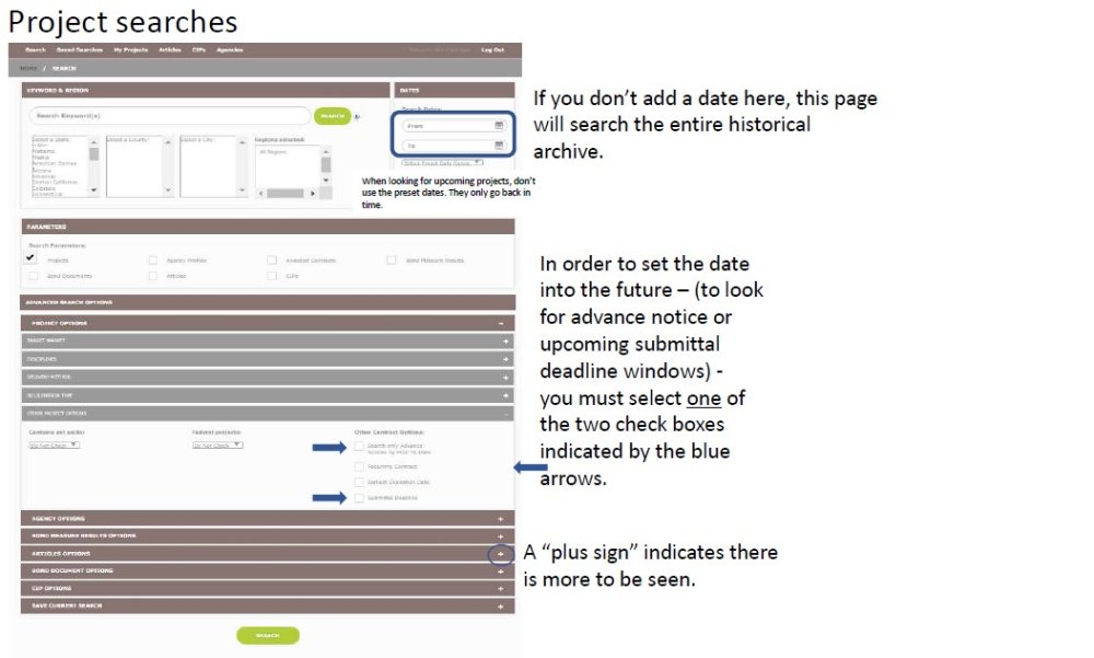 IMS Portal Overview - IMS Help Center - 1