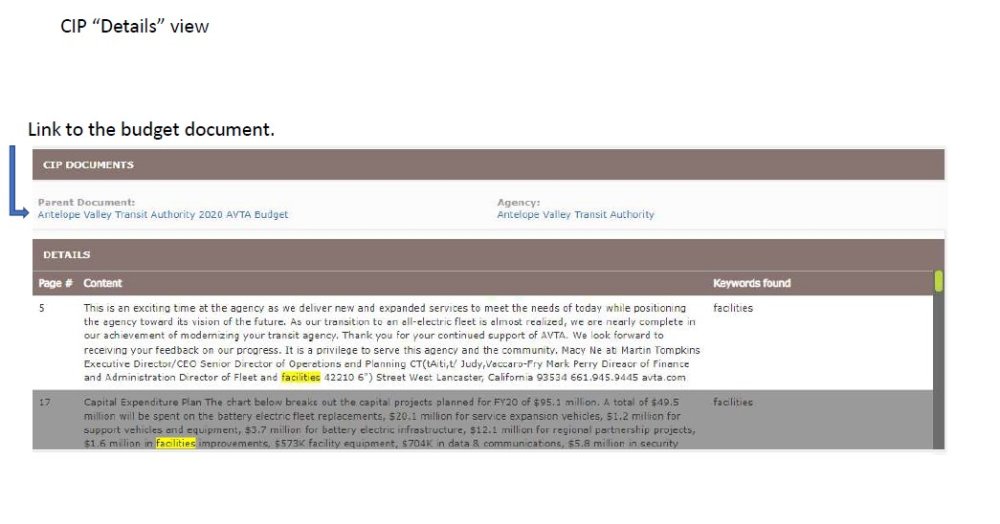 IMS Portal Overview - IMS Help Center - 1