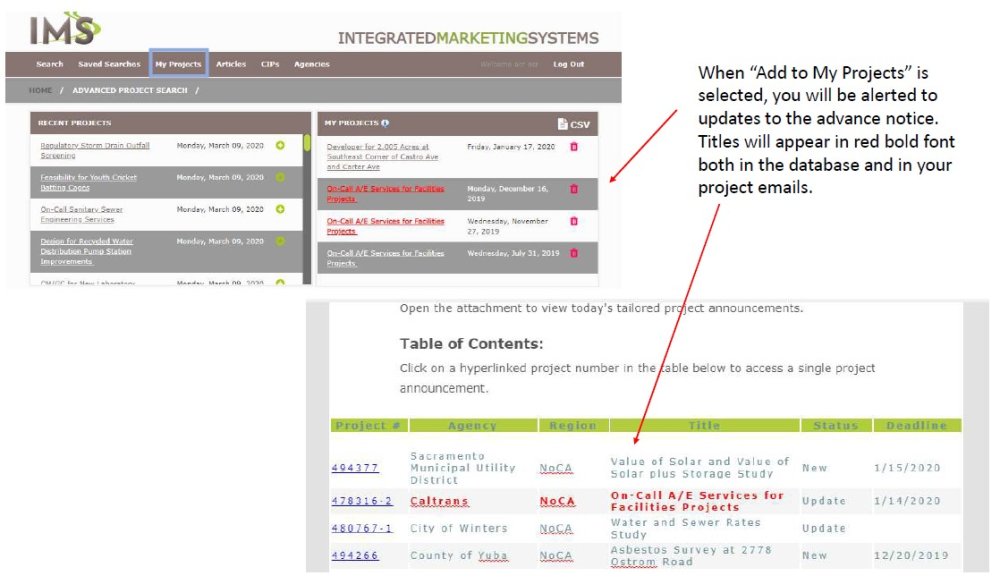 IMS Portal Overview - IMS Help Center - 1