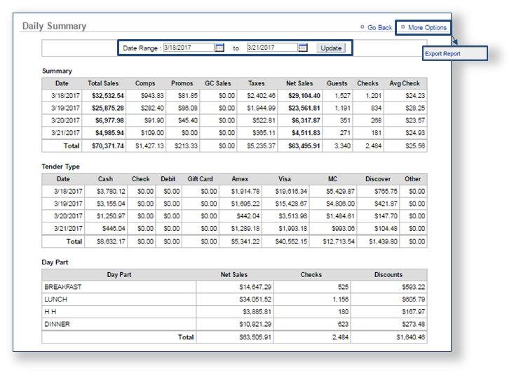 Daily Summary - NCR Console for Aloha - 1