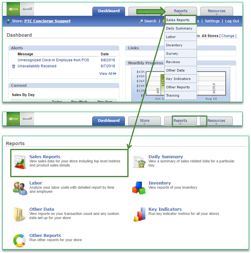 Hourly Report - Store User Guide - 2