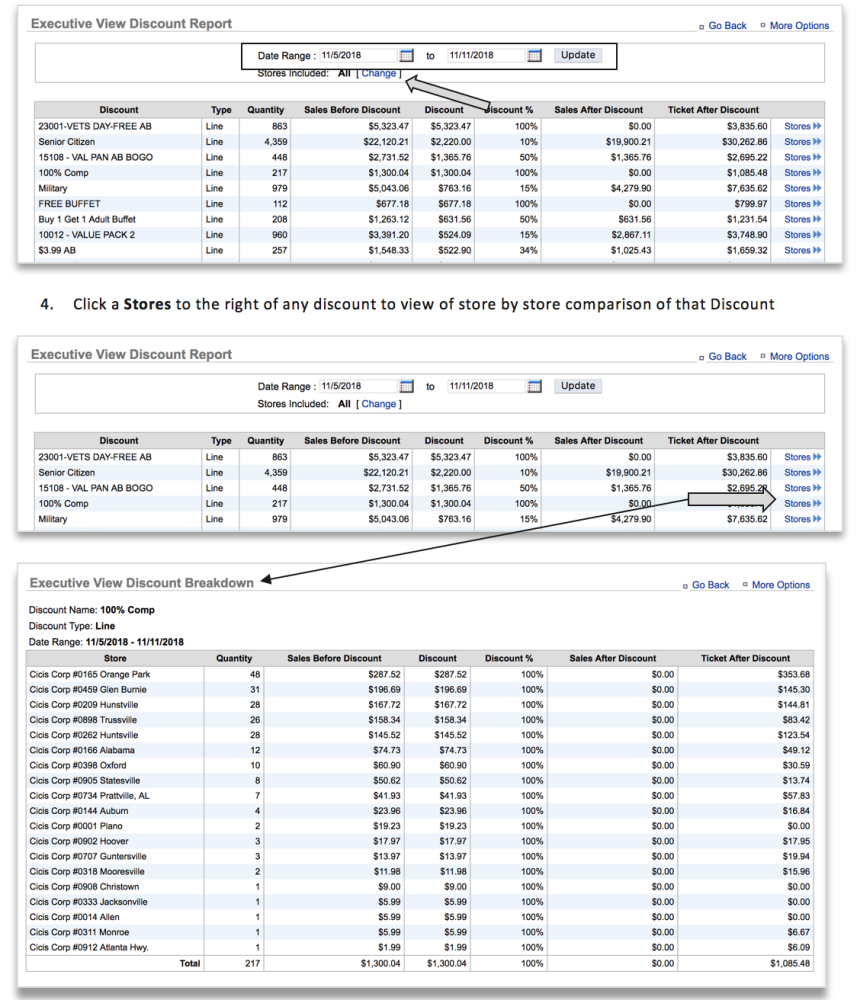 Executive View Discounts Report - Store User Guide - 2