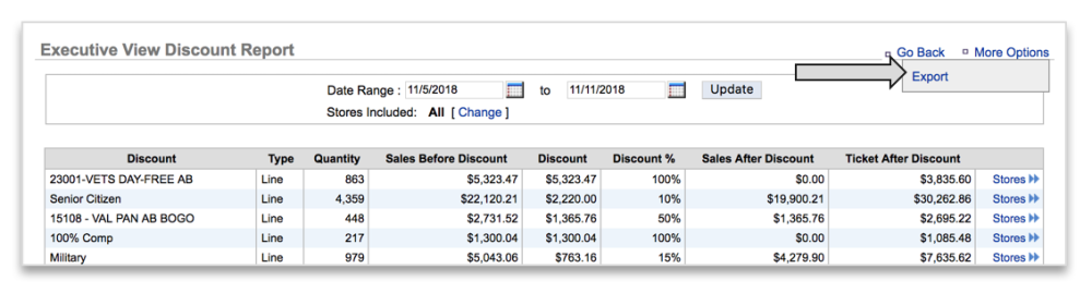 Executive View Discounts Report - Store User Guide - 2