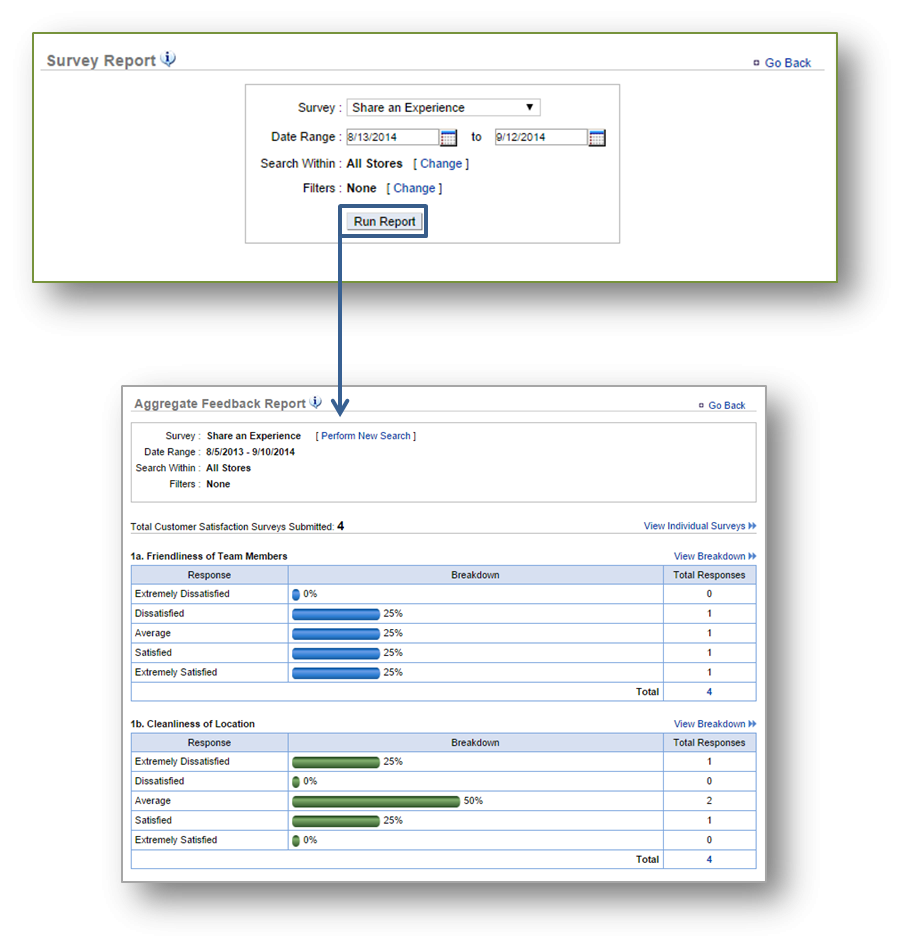 Survey Reports - Store User Guide - 2
