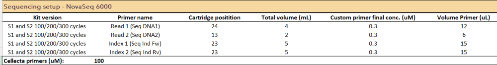 Frequently Asked Questions - DriverMap™ AIR Technology Guide - V2 - v1