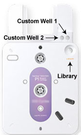 Next Generation Sequencing of Pooled Amplified Indexed Libraries ...