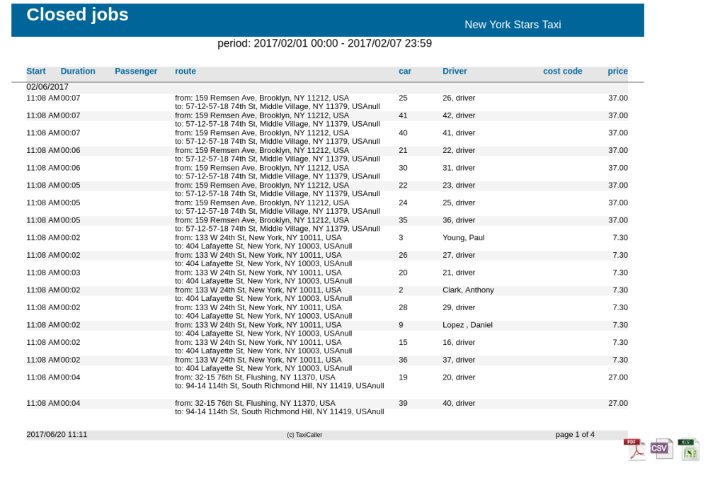 Standard Reports - Admin Panel - Unified Admin